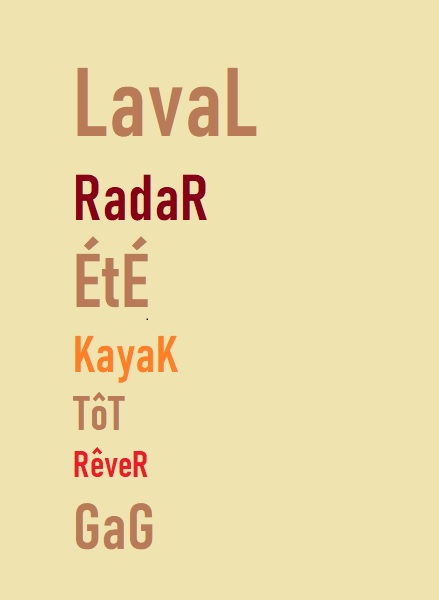 Mot qui se lit dans les deux sens : types et exemples Mot qui se lit dans les deux sens : types et exemples