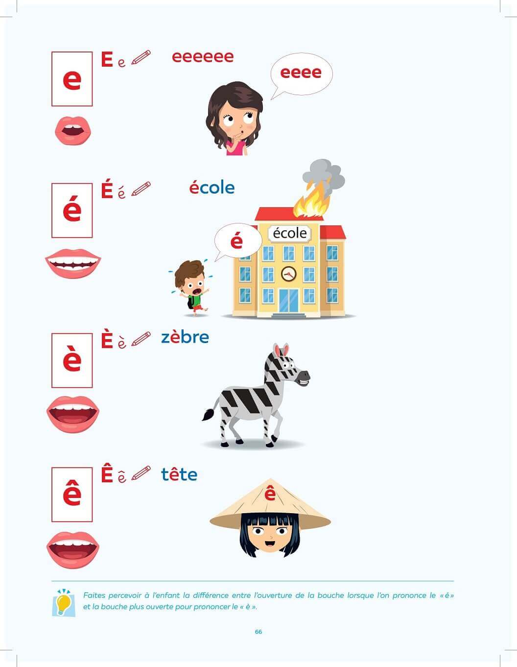 Apili, apprendre à lire grâce à l’humour