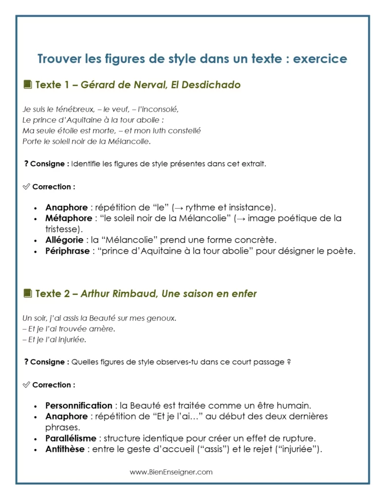 Les figures de style : exercices corrigés à imprimer